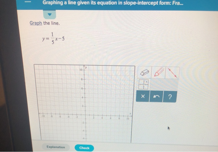 Solved Graphing a line given its equation in slope-intercept | Chegg.com