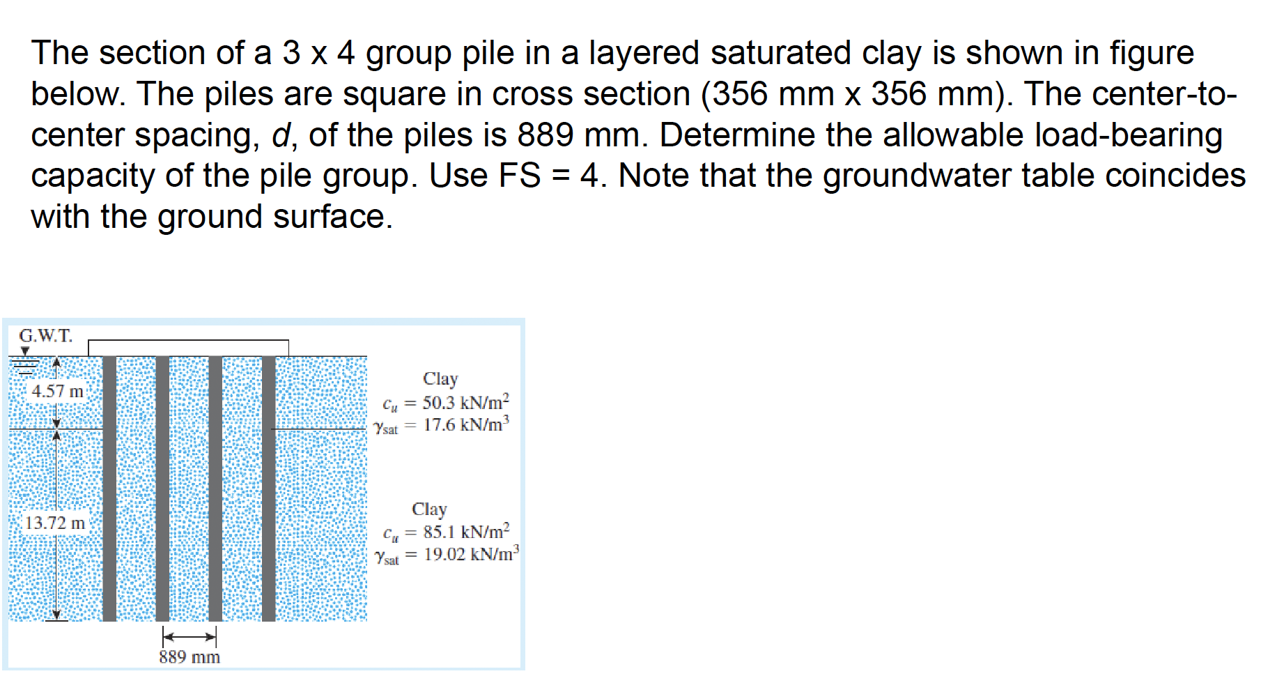 Solved The section of a 3×4 ﻿group pile in a layered | Chegg.com