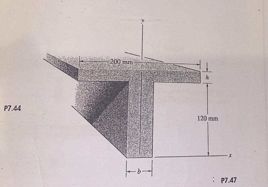Solved Determine the centroids of the areas I need full | Chegg.com
