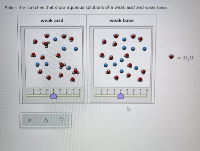Solved Select the sketches that show aqueous solutions of a | Chegg.com