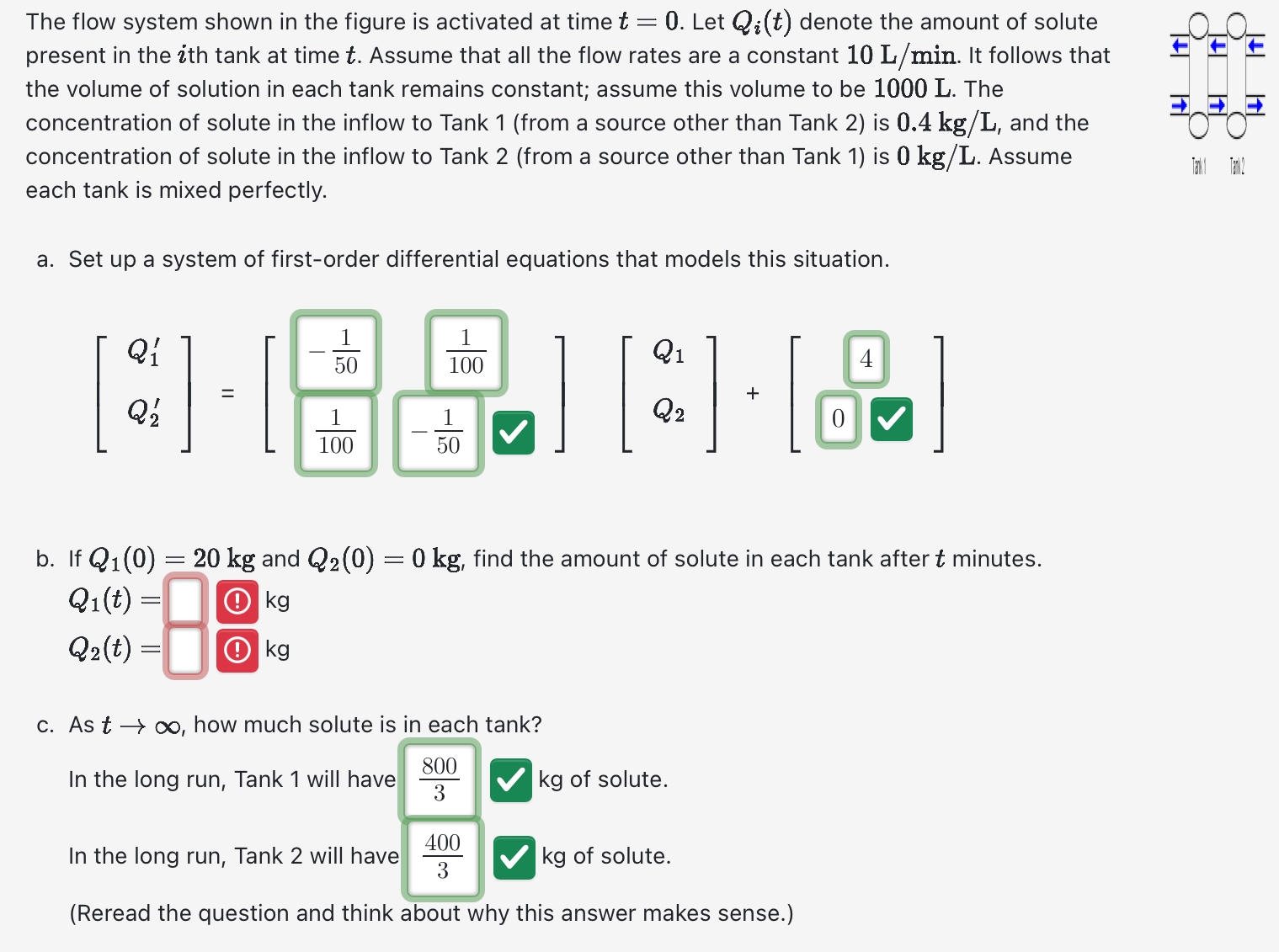 Solved The flow system shown in ﻿the figure is ﻿activated at | Chegg.com