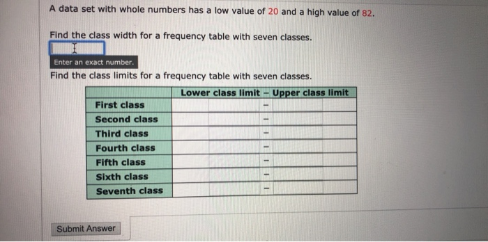 Solved A Data Set With Whole Numbers Has A Low Value Of 20 7422