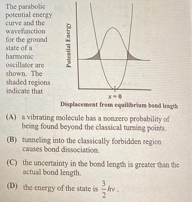 Solved The parabolic potential energy curve and the | Chegg.com