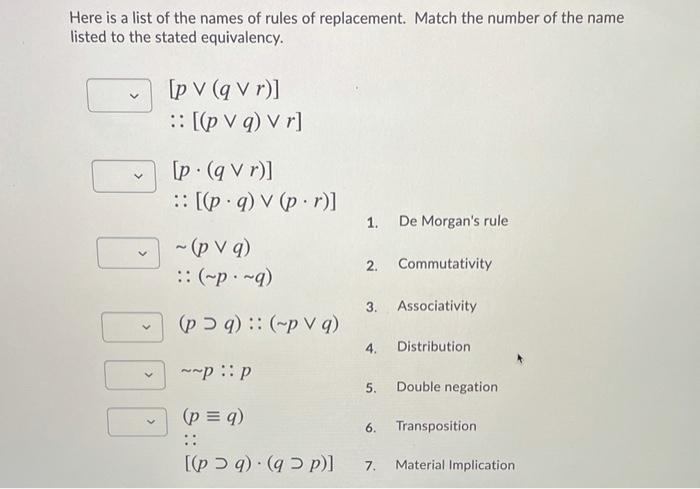 Solved Here is a list of the names of rules of replacement. | Chegg.com