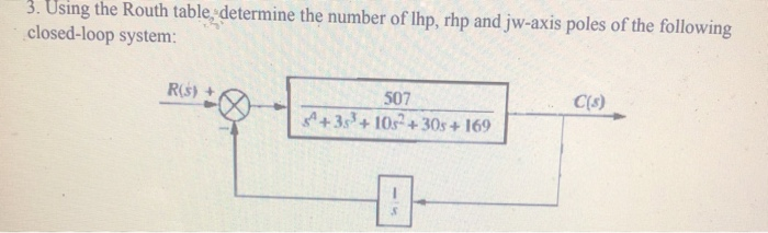 Solved 3. Using the Routh table, determine the number of | Chegg.com