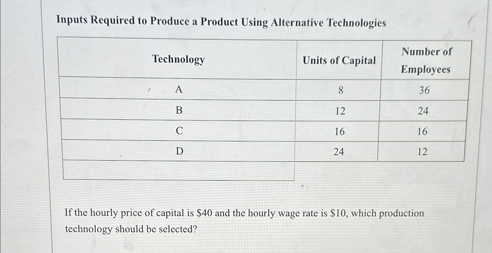 Solved Inputs Required to Produce a Product Using | Chegg.com