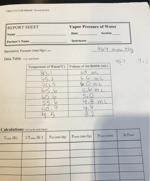 Chem 1212 Lab Manual. Revised 06/2018 REPORT SHEET | Chegg.com