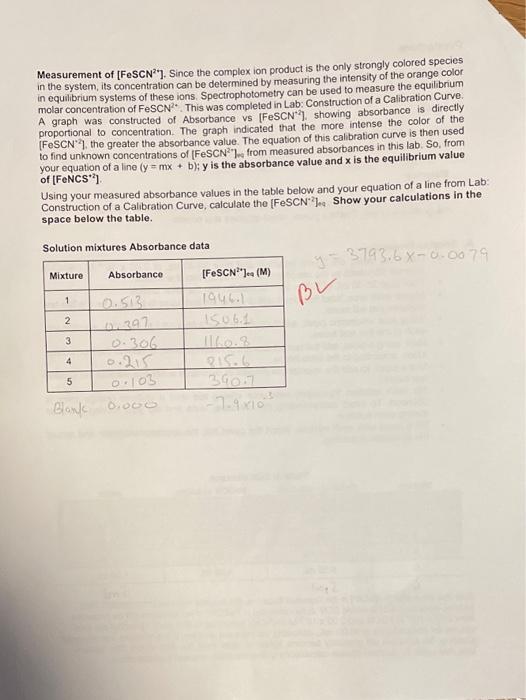 Solved Measurement of [FeSCN?"). Since the complex ion | Chegg.com