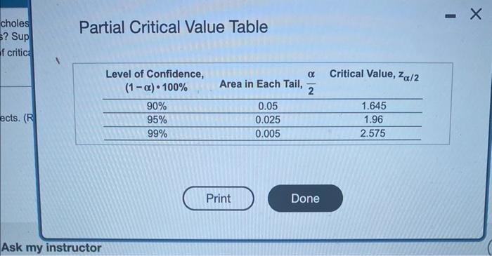 Partial Critical Value Table Ask my instructor | Chegg.com