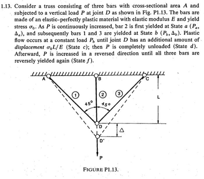 Solved 13. Consider a truss consisting of three bars with | Chegg.com