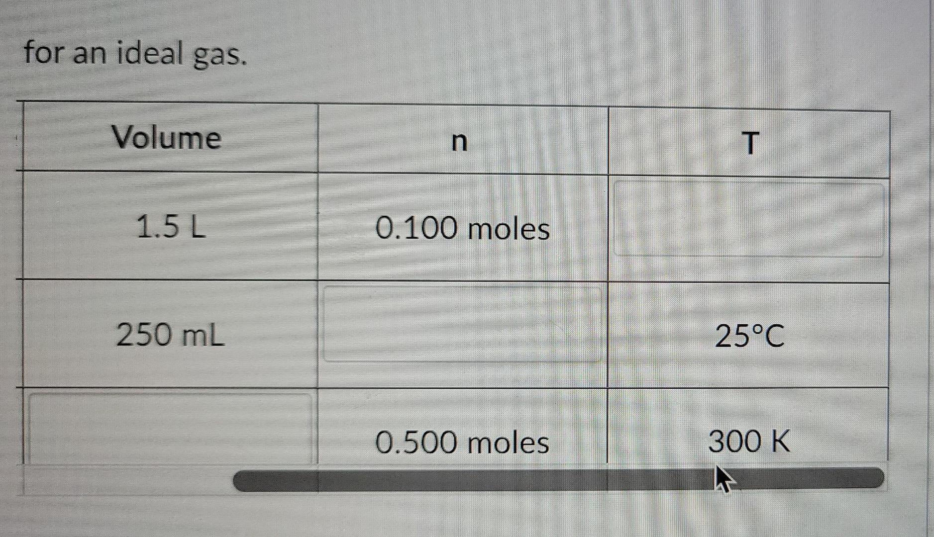 Solved Complete the table for an ideal gas. Reaction | Chegg.com