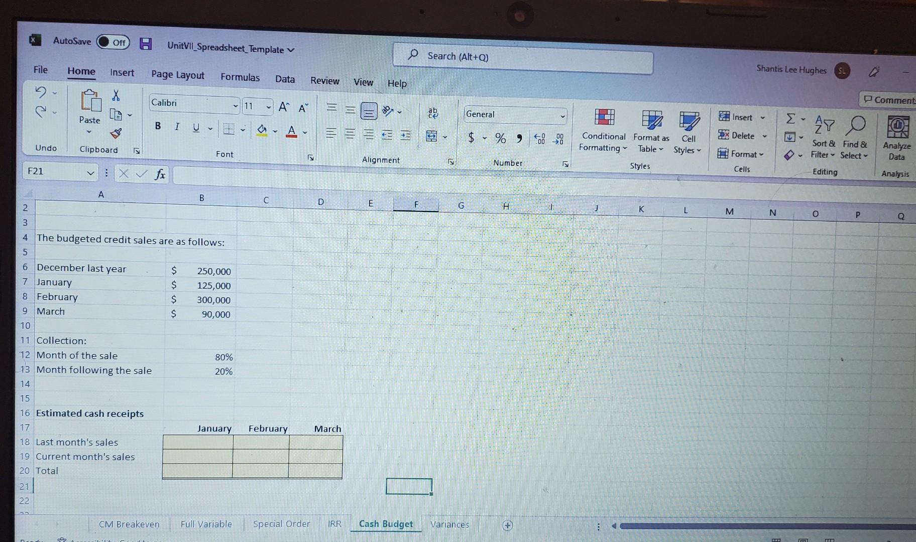 Solved Part 1: Based on the data presented in the Unit VII | Chegg.com
