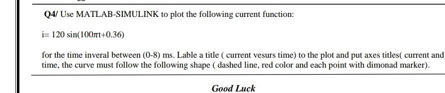 Solved Q4/ Use MATLAB-SIMULINK to plot the following current | Chegg.com