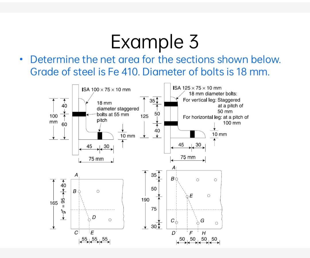 Solved Example 3 Determine the net area for the sections | Chegg.com