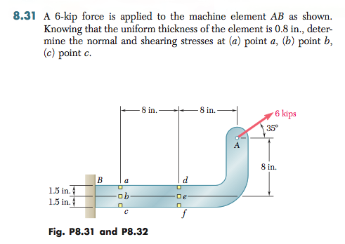 A 6-kip force is applied to the machine element AB as | Chegg.com