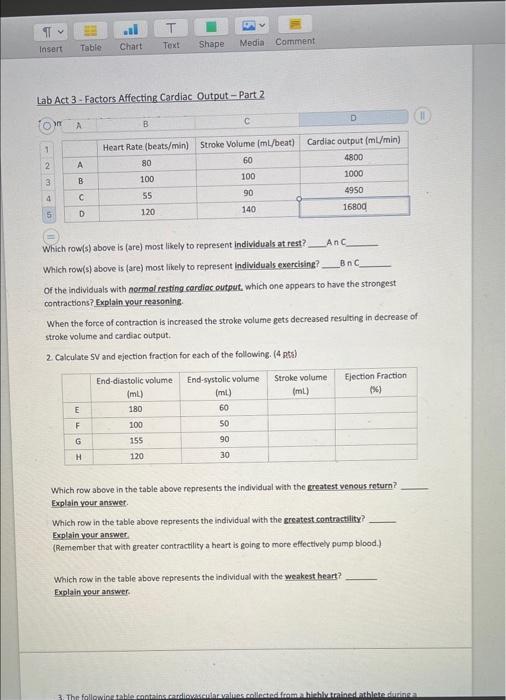 Solved Table Chart Text Insert Shape Media Comment Lab Act 3 | Chegg.com