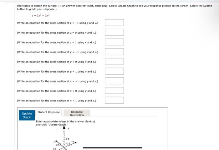Solved Use traces to sketch the surface. (If an answer does | Chegg.com