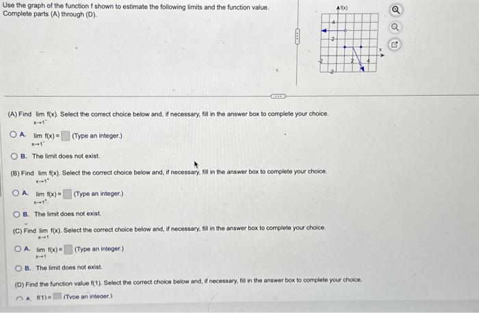 Solved Use the graph of the function f shown to estimate the | Chegg.com
