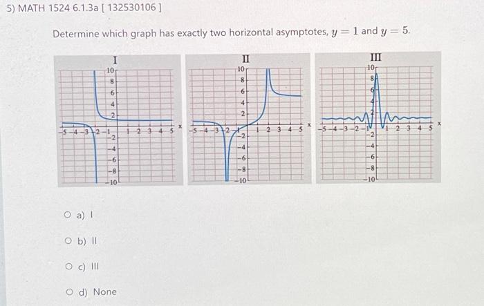 Solved Assuming the pattern of the graph extends, this | Chegg.com