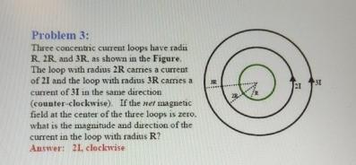 Solved Problem 3:Three concentric curreat loops have radin | Chegg.com