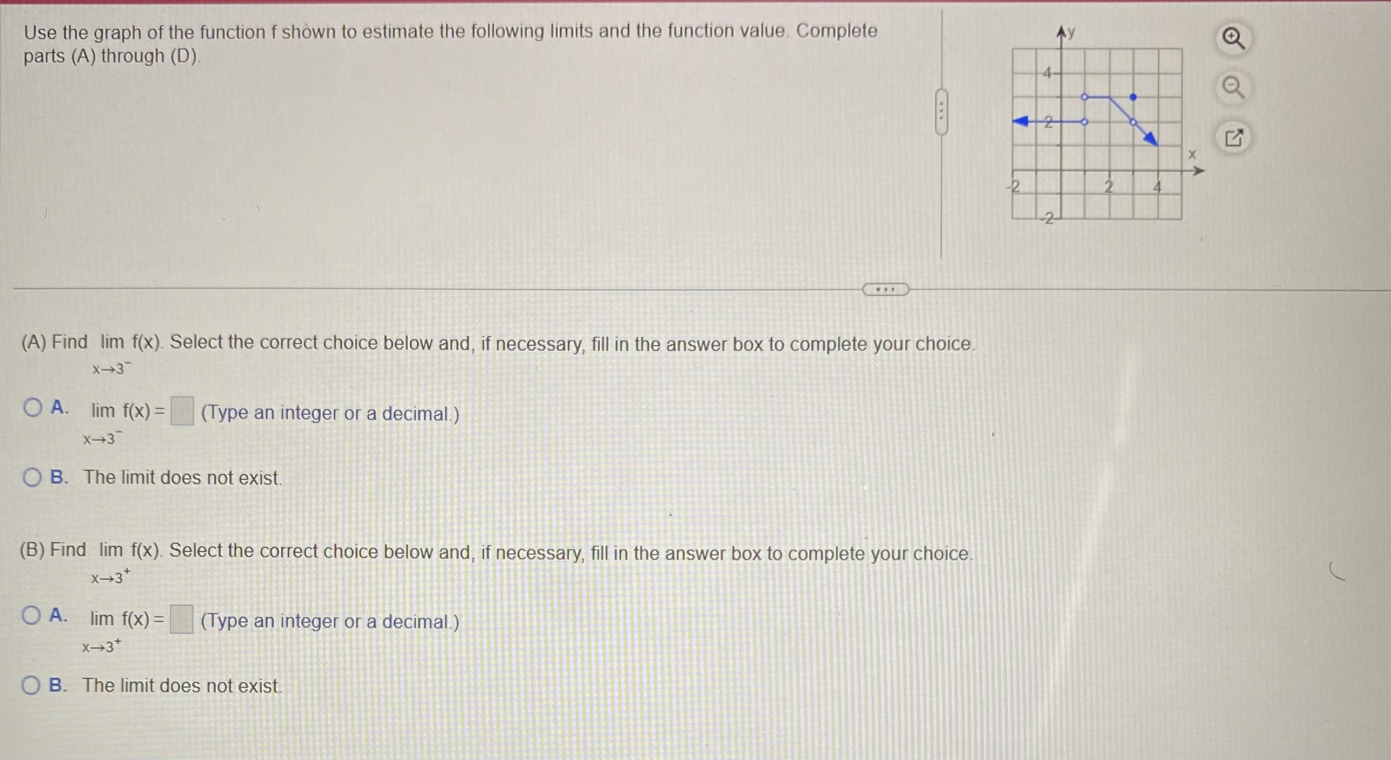 Solved • ﻿Use the graph of the function f shown to estimate | Chegg.com