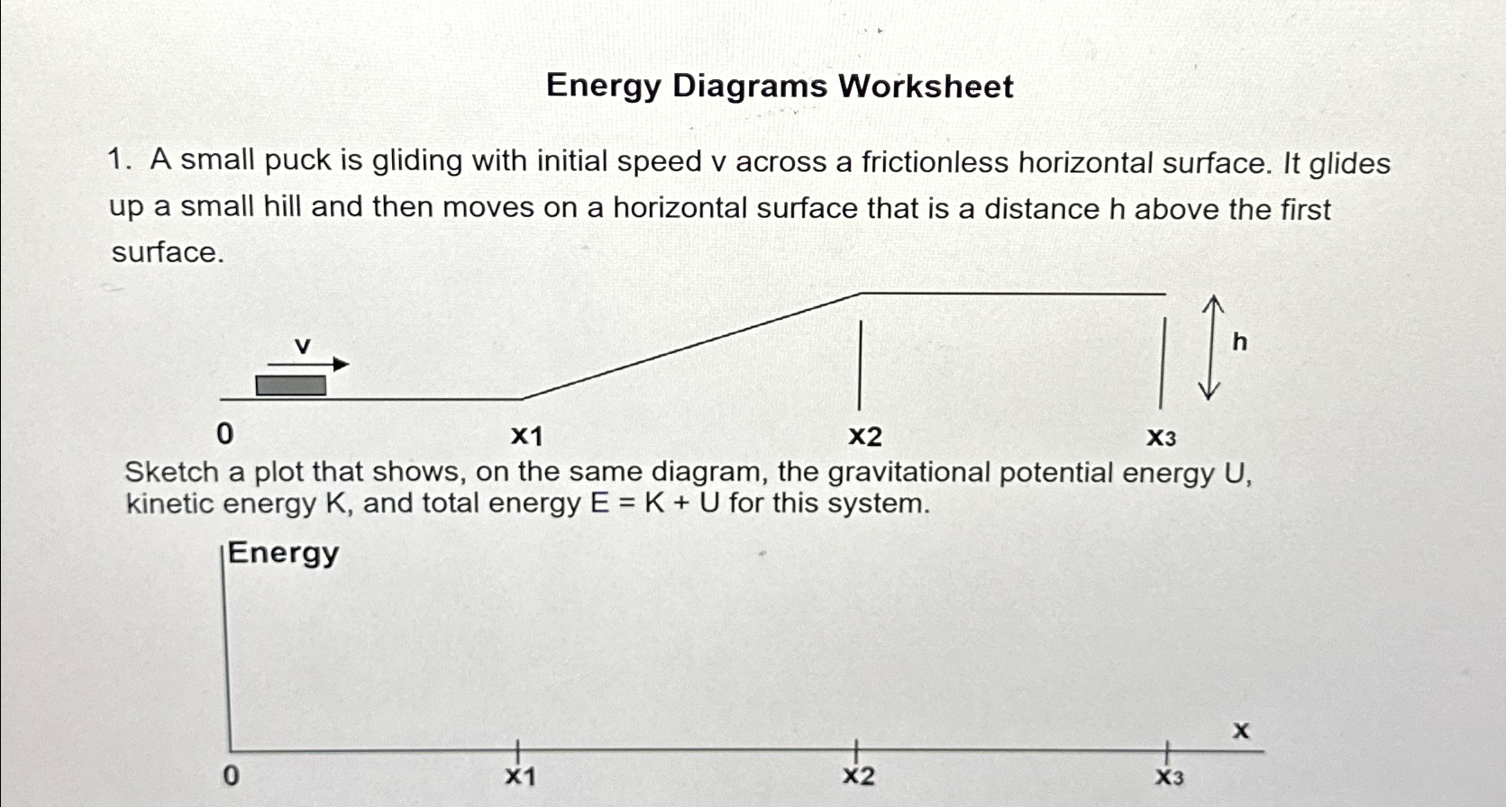Solved Energy Diagrams WorksheetA small puck is gliding with | Chegg.com