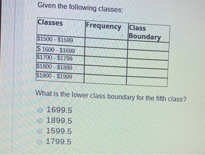 Solved Given the following classes: Classes Frequency Class | Chegg.com