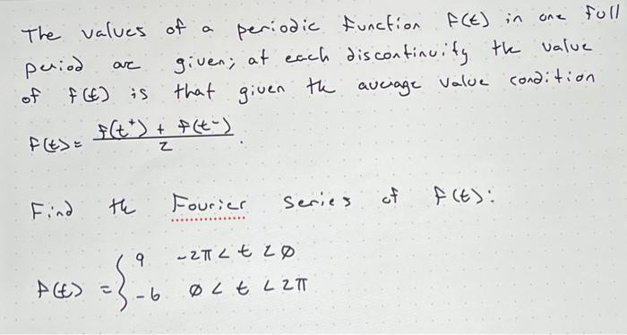 Solved The values of a period of f() is FLES= Find ove f(t*) | Chegg.com