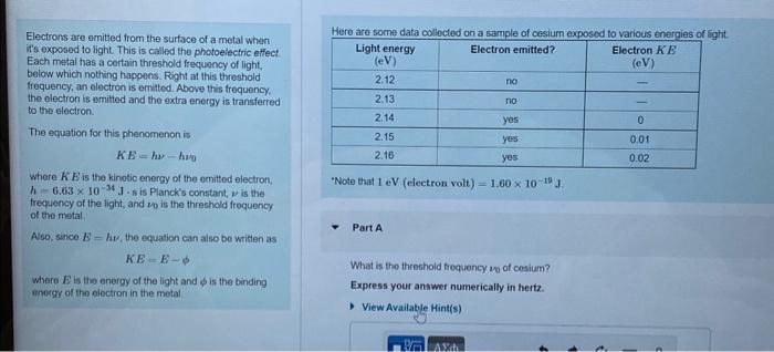 Solved Electrons are emitted from the surface of a metal | Chegg.com