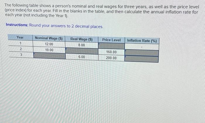 Solved The following table shows a person's nominal and real | Chegg.com