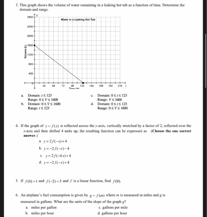 Solved 1. Which of the following does not represent y as a | Chegg.com