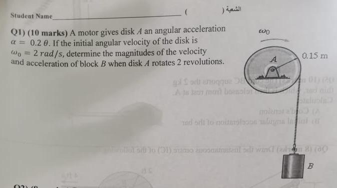 Solved Q1) (10 marks) A motor gives disk A an angular | Chegg.com