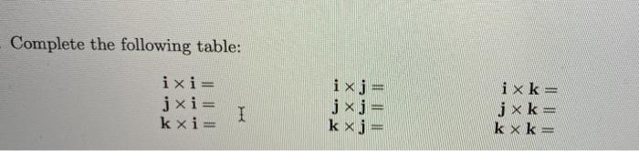 Solved Complete the following table: ixi= jxi= kxi ixj= jxj= | Chegg.com