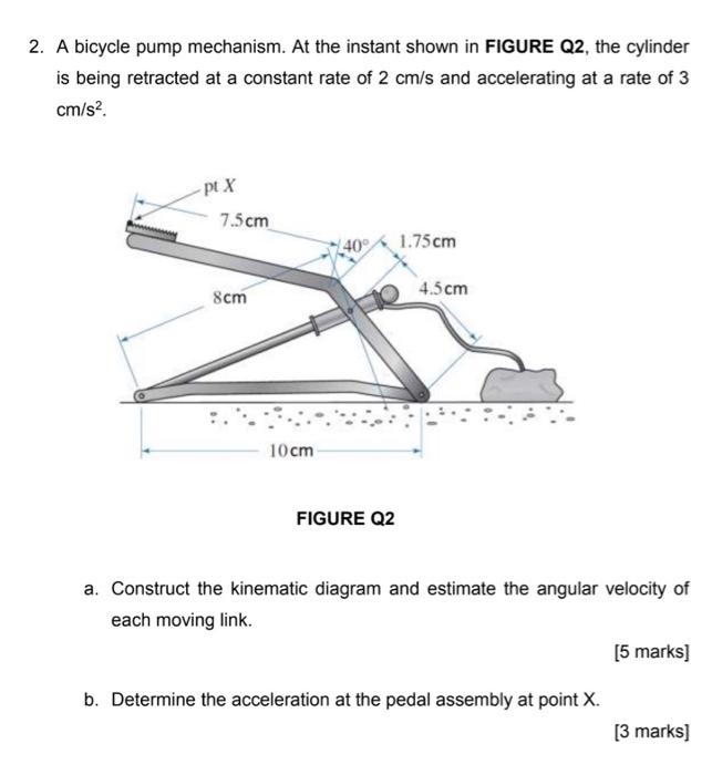 Solved 2. A bicycle pump mechanism. At the instant shown in | Chegg.com