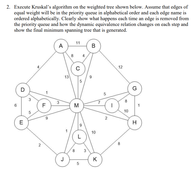 Solved Execute Kruskals Algorithm On The Weighted Tree 3934