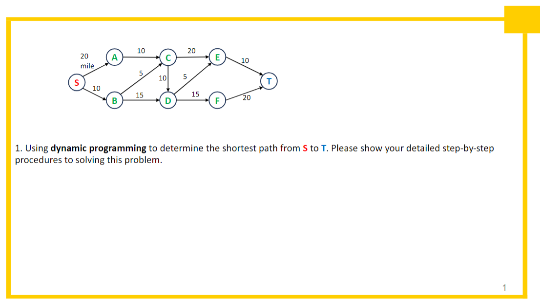 Solved Using Dynamic Programming To Determine The Shortest