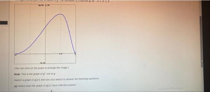 Solved A function has /(10) = 29, ' (10) = 1.3, and f"() | Chegg.com