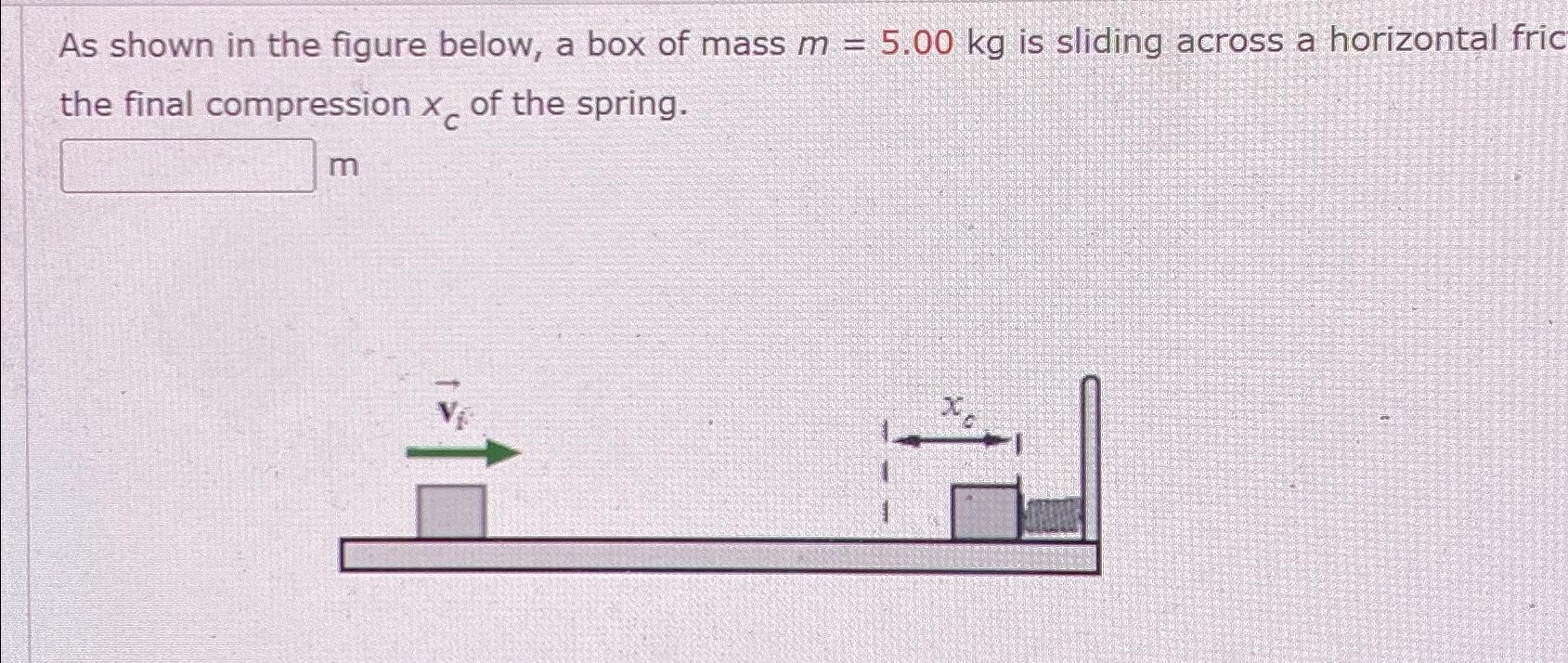 Solved As shown in the figure below, a box of mass m=5.00kg | Chegg.com