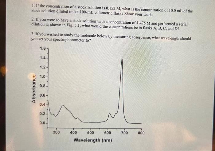 Solved 1. If the concentration of a stock solution is | Chegg.com