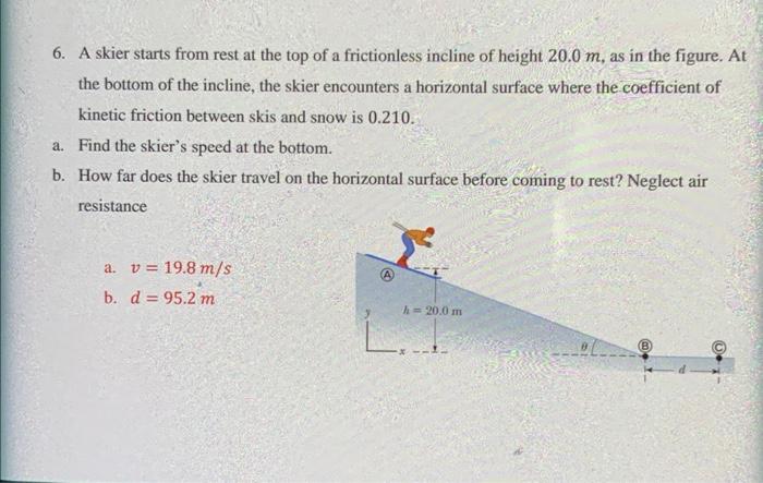 Solved 7 A Graph Of The Force On An Object As A Function Of 