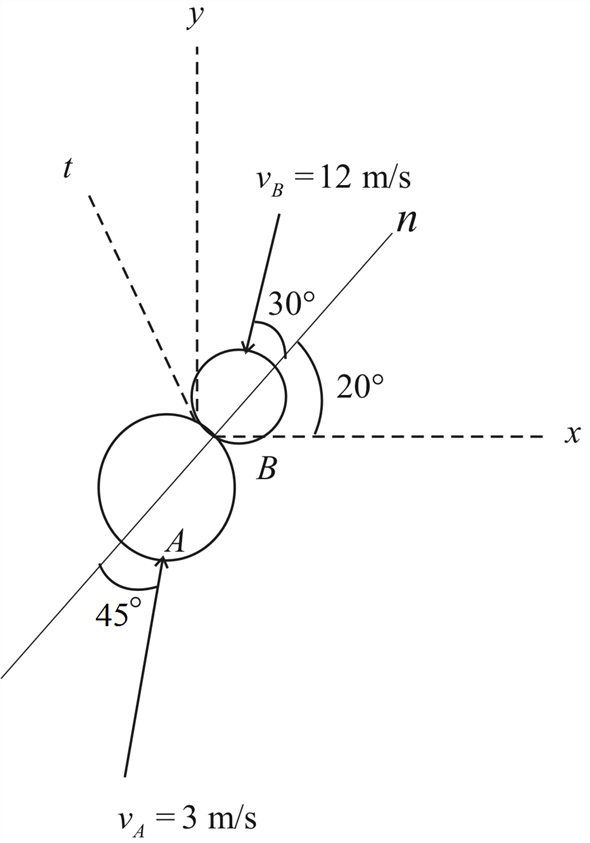 Solved: Chapter 3 Problem 271P Solution | Engineering Mechanics 6th Edition | Chegg.com