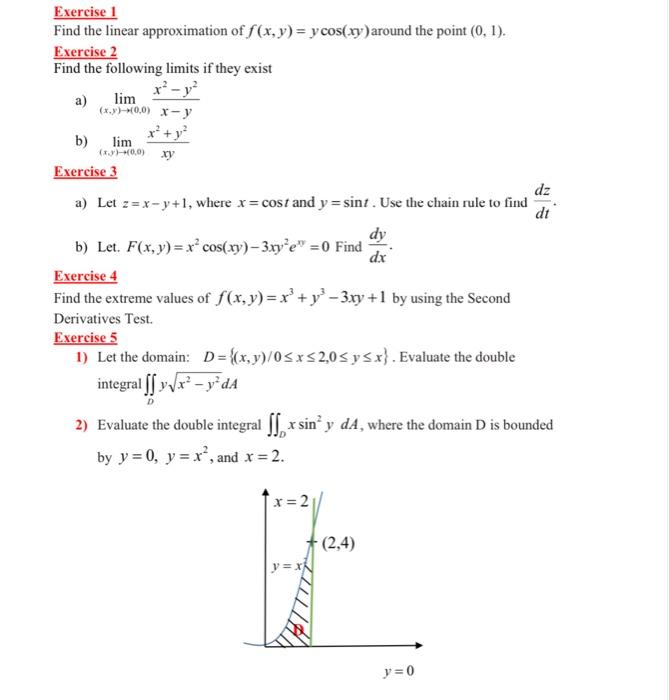 Solved Exercise 1 Find the linear approximation of | Chegg.com