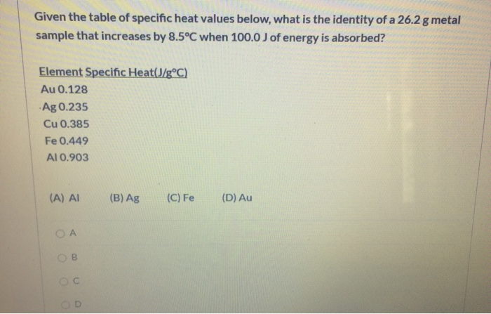 Solved Given the table of specific heat values below, what | Chegg.com