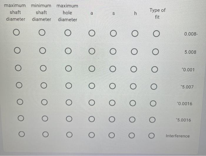 Solved For FN4 fit for a basic size of 5.000", Select from | Chegg.com
