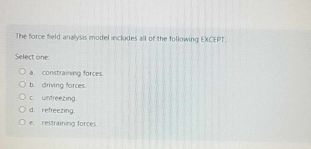Solved The force field analysis model includes all of the | Chegg.com