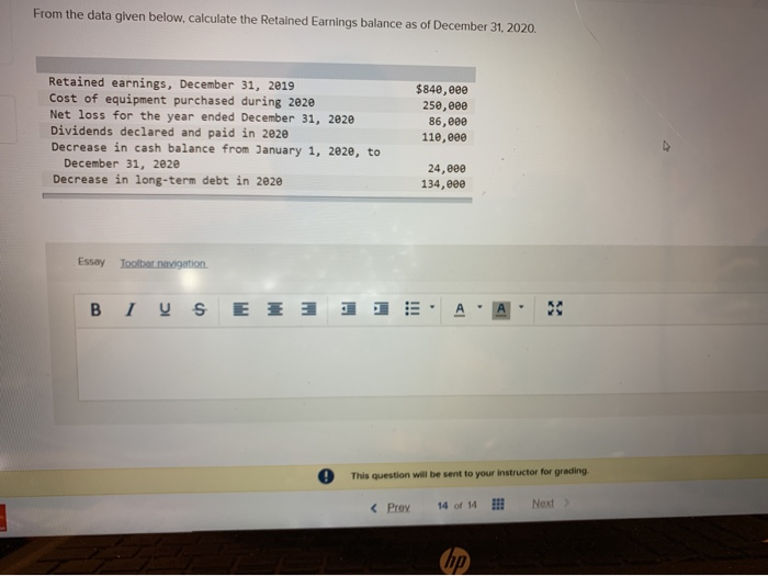 Solved From the data given below, calculate the Retained | Chegg.com