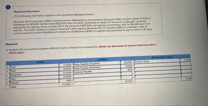 Solved Required information [The following information | Chegg.com