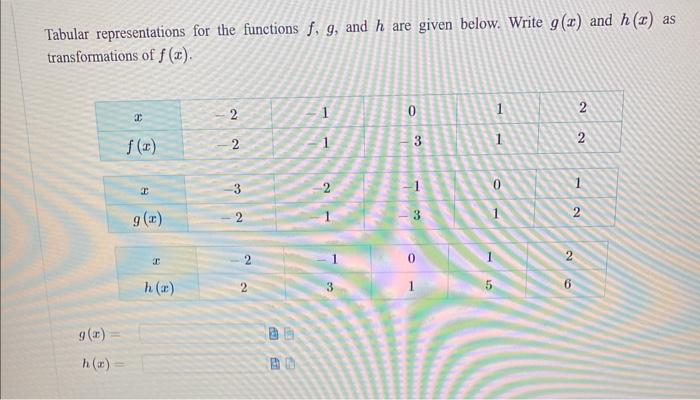 Solved Tabular representations for the functions f,g, and h | Chegg.com