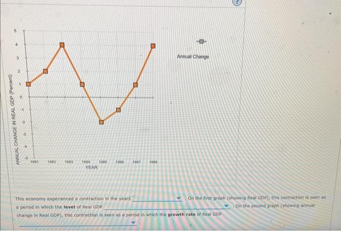 Solved This economy experienced a contraction in the years | Chegg.com