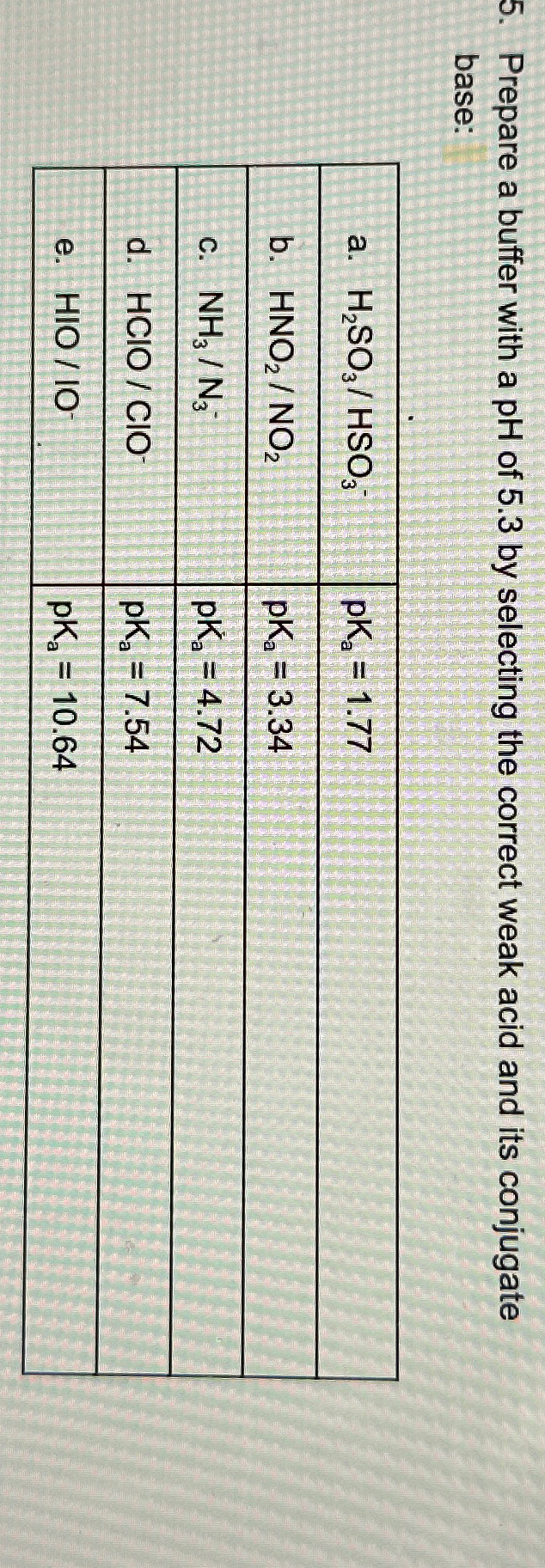 Solved Prepare a buffer with a pH of 5.3 ﻿by selecting the | Chegg.com